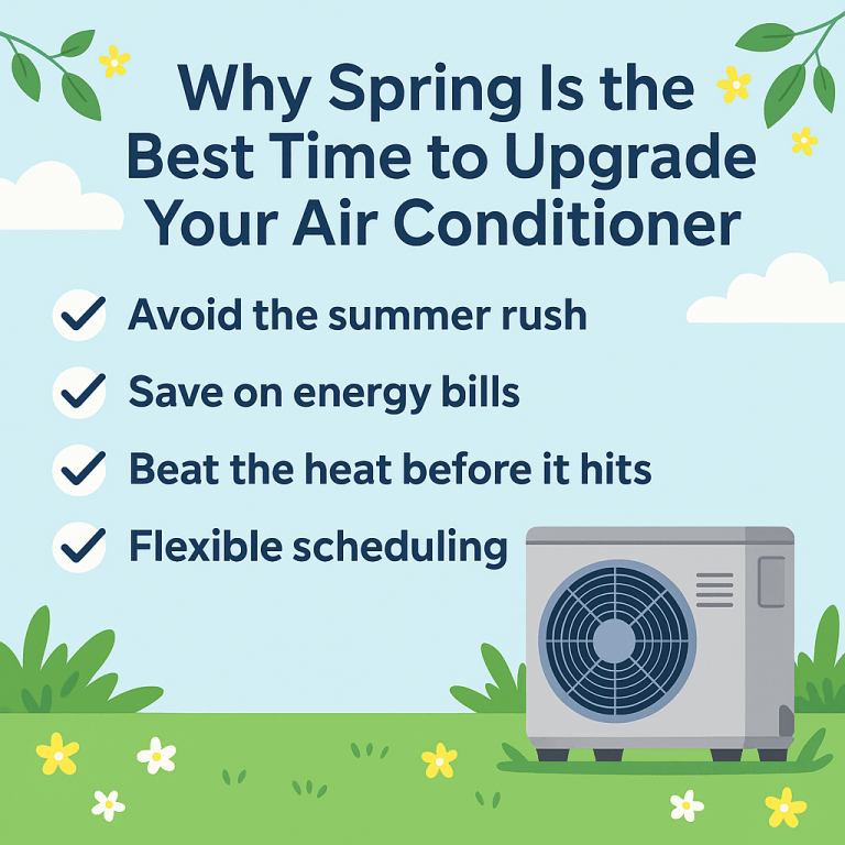 Why Spring Is the Best Time to Upgrade Your Air Conditioner | Lougheed ...